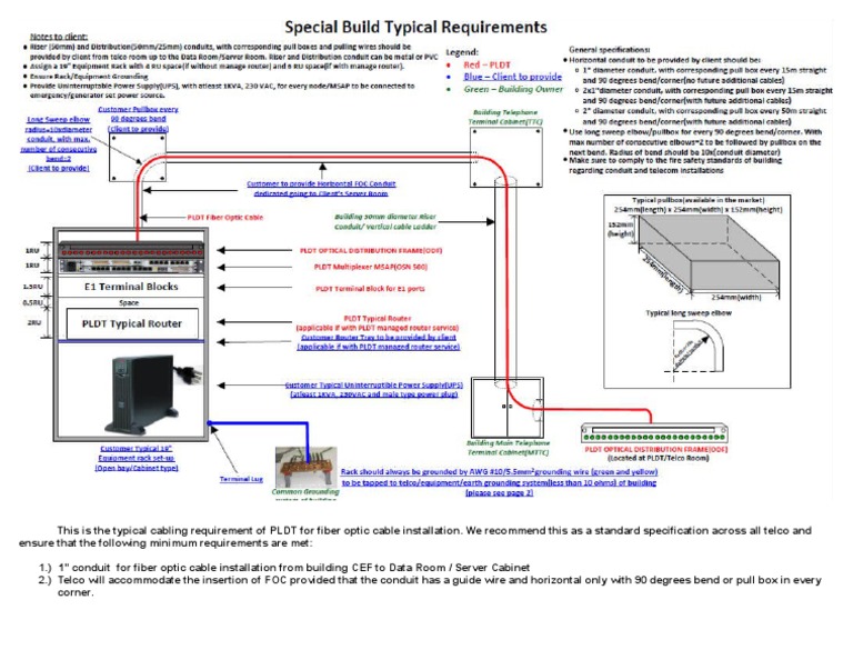 PLDT Fiber Optic Installation Standards | PDF