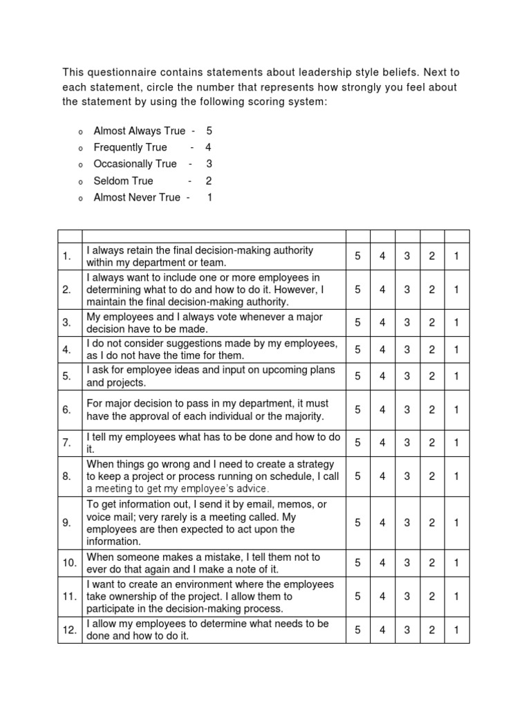 Leadership Style Survey Complete | PDF | Leadership | Decision Making