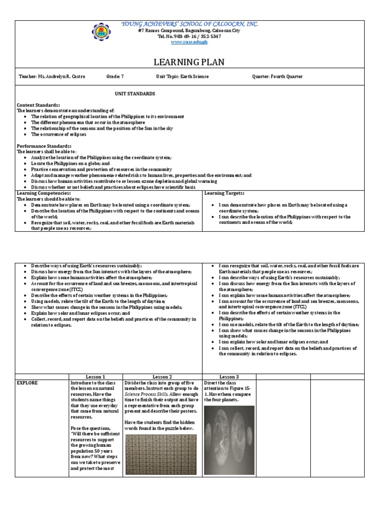 Learning Plan in Science 7 Fourth Quarter | PDF | Earth | Atmosphere Of ...