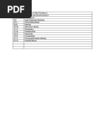 LOTO Log Sheet | PDF