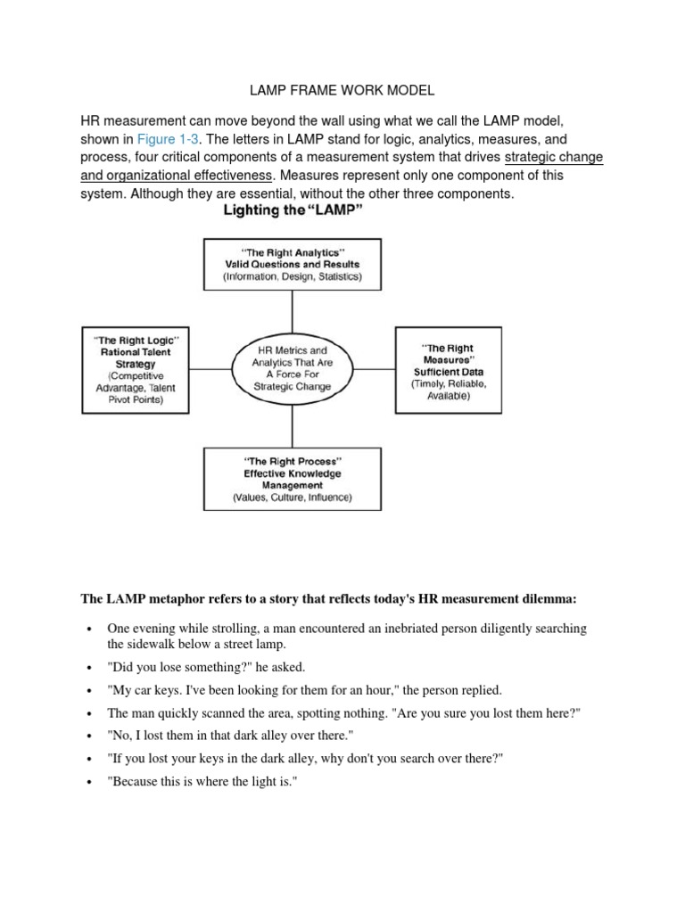 Lamp Frame Work Model | PDF | Turnover (Employment) | Analytics
