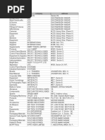 BNI Roster PDF | PDF | Business