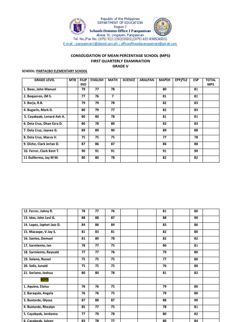 Consolidated MPS | PDF