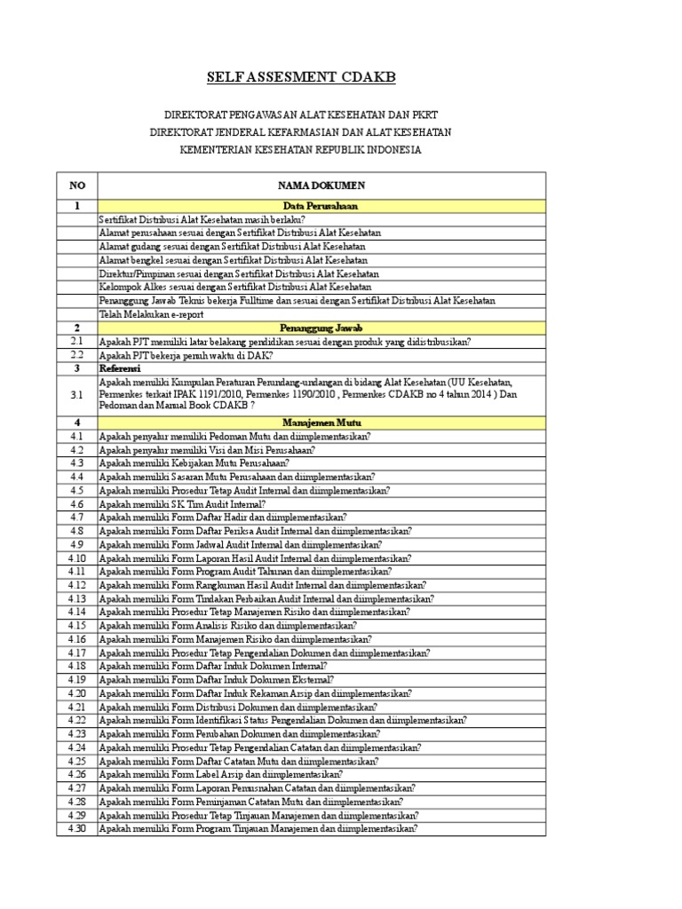 Self Assesment Tools CDAKB - 06092019 - RR801 | PDF
