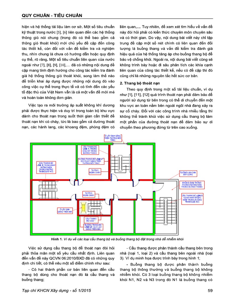 CẦU THANG N1 N2 N3 | PDF
