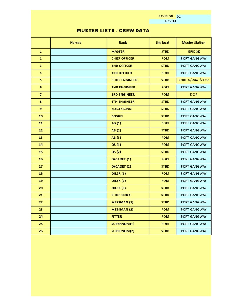 Muster List | Download Free PDF | Firefighter | Watercraft
