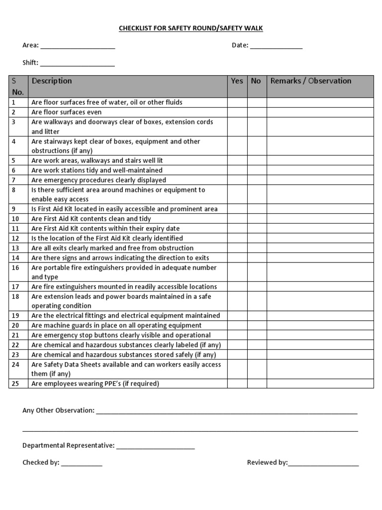 A. CHECKLIST FOR FACTORY SAFETY ROUND | PDF