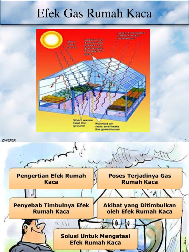 6.PPT Efek Gas Rumah Kaca | PDF