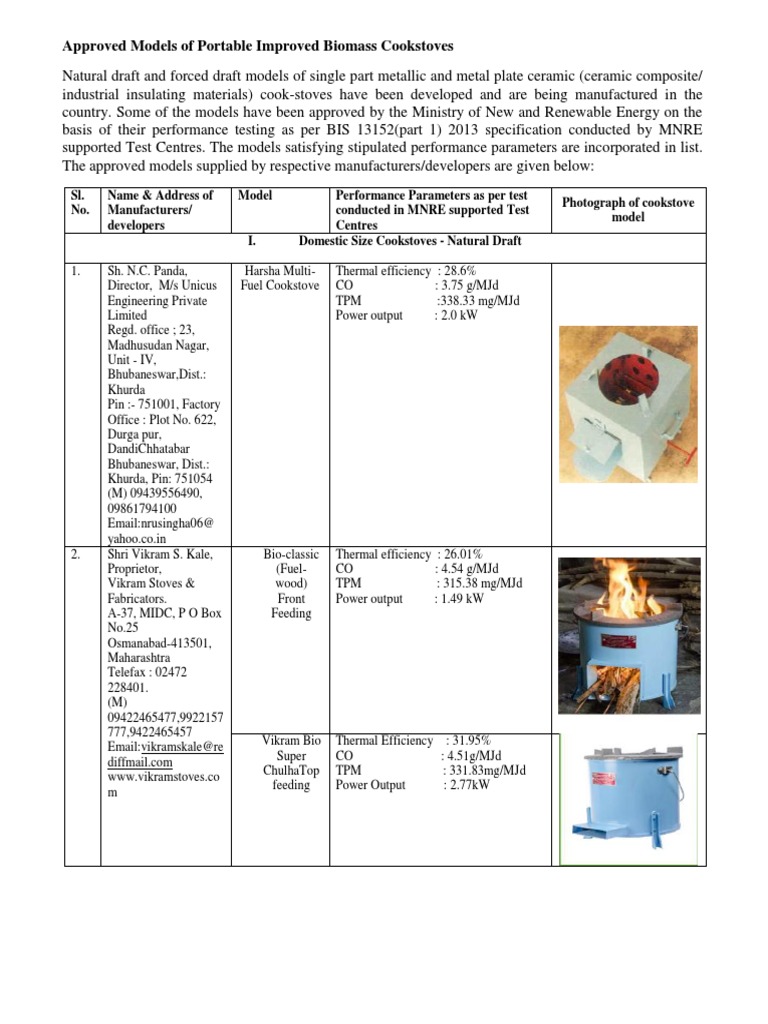 Approved Biomass Cookstove Models | PDF | Home Appliance | Sustainable ...