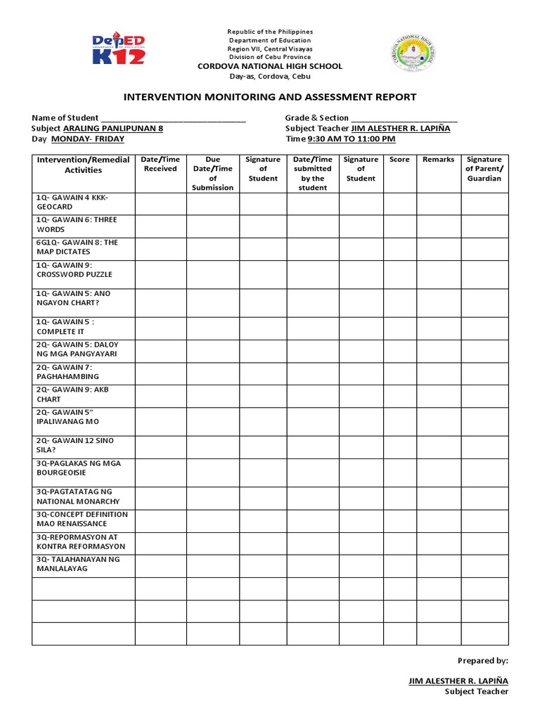 Intervention Monitoring | PDF