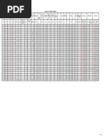 Pipe Invert Level Calculator | PDF