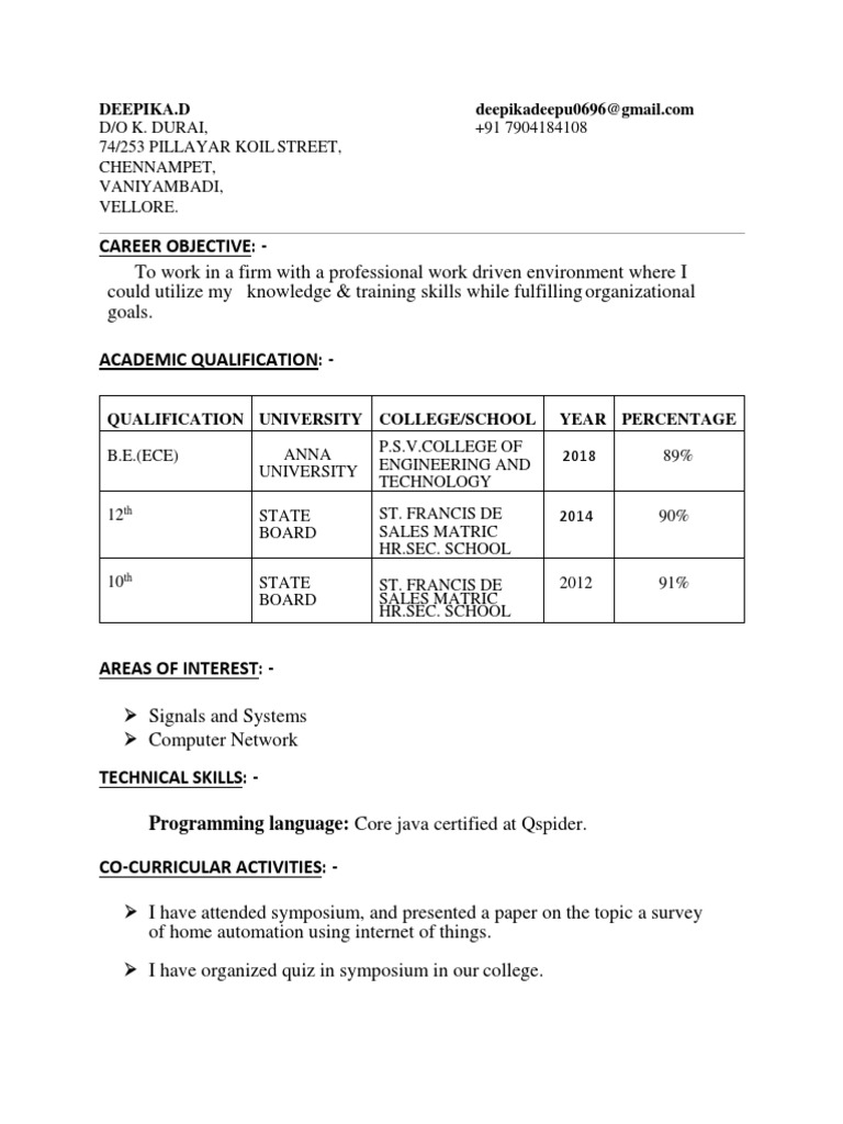 Deepika Resume | PDF | Art