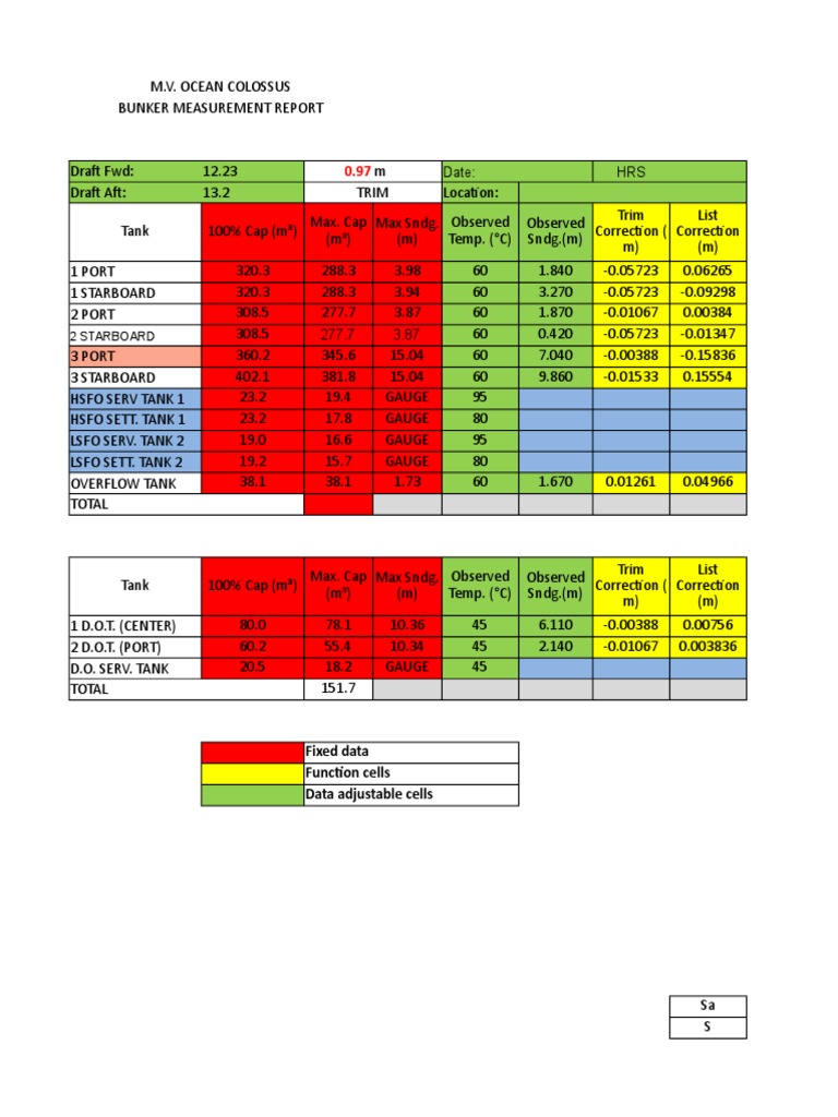 Final Calculator | PDF | Teaching Mathematics | Nature
