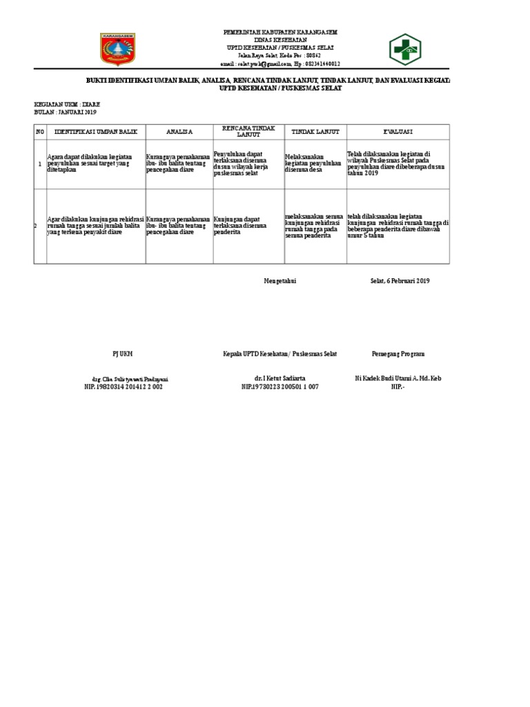 Bukti Identifikasi Umpan Balik Dan Evaluasi Kegiatan Ukm | PDF