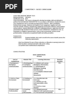 CPF Contribution Rates From 1 Jan 2025 | PDF | Employment | Economies