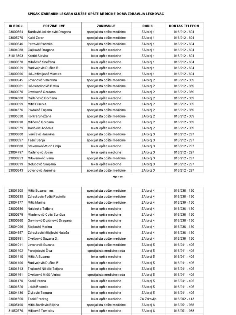 Opsta Medicina | PDF