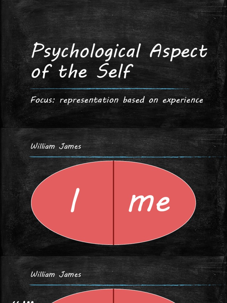 Psychological Aspect | PDF | Self | Self Concept