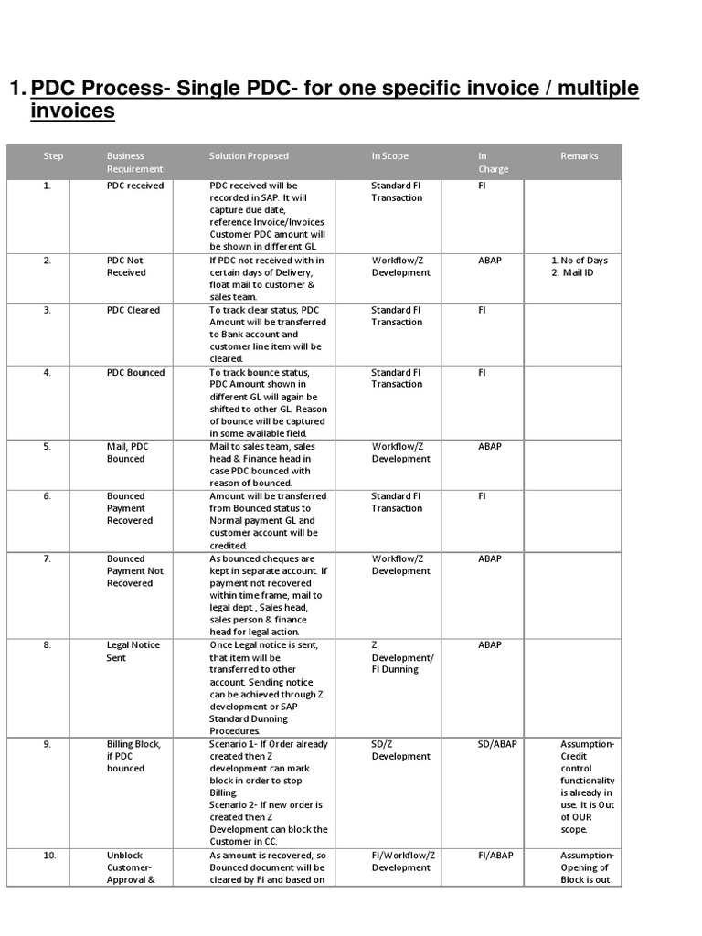 Post Dated Cheque PDC Process in SAP | PDF | Cheque | Financial Transaction