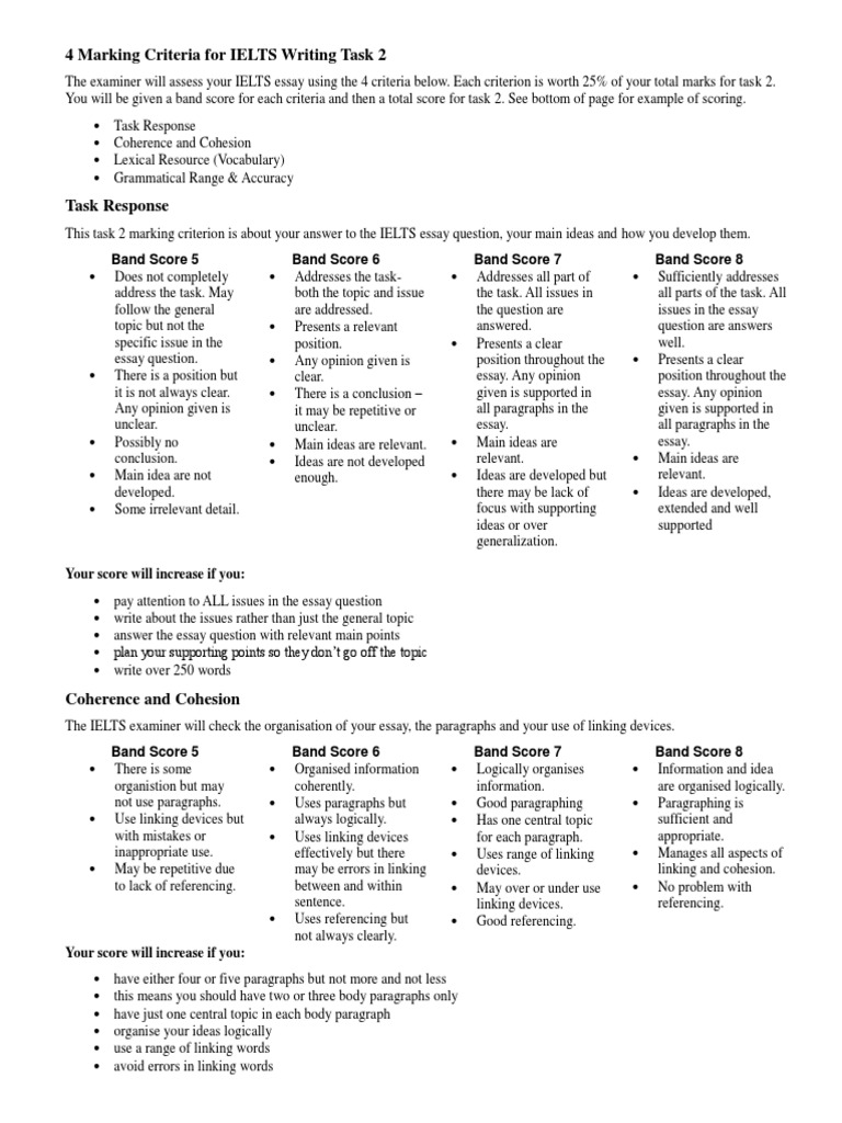IELTS Writing Task 2 Marking Criteria | PDF | Word | International ...