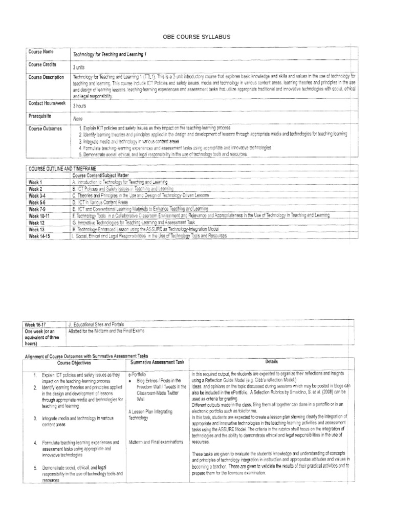 SYLLABUS ON Technology For Teaching and Learning 2 - CHED - CMO-No.-80 ...