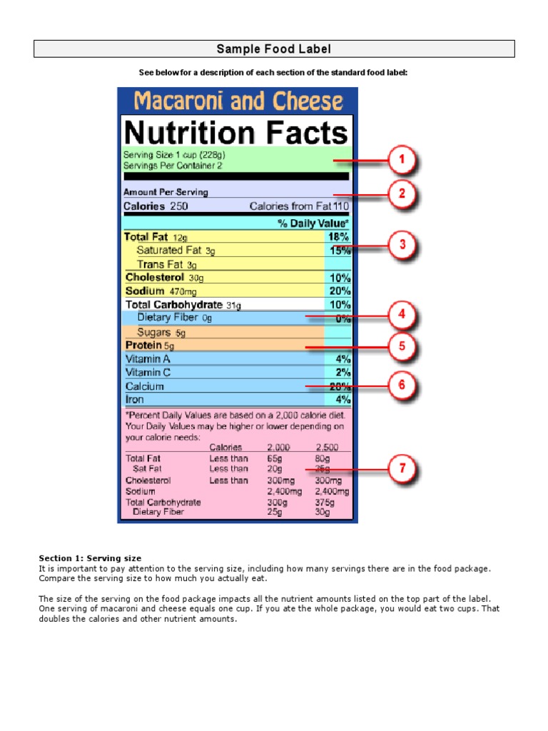 Sample Food Label | PDF | Saturated Fat | Diet & Nutrition