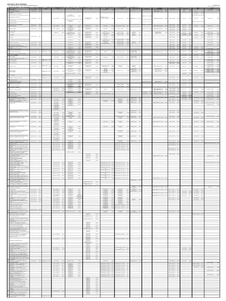 Length Standards Eng | PDF | Film Speed | Tools