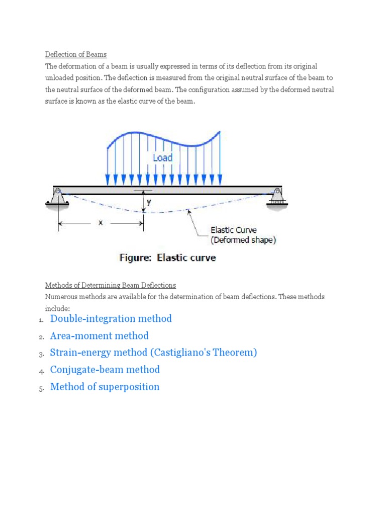 Beam Deflection Methods Explained | PDF | Bending | Beam (Structure)