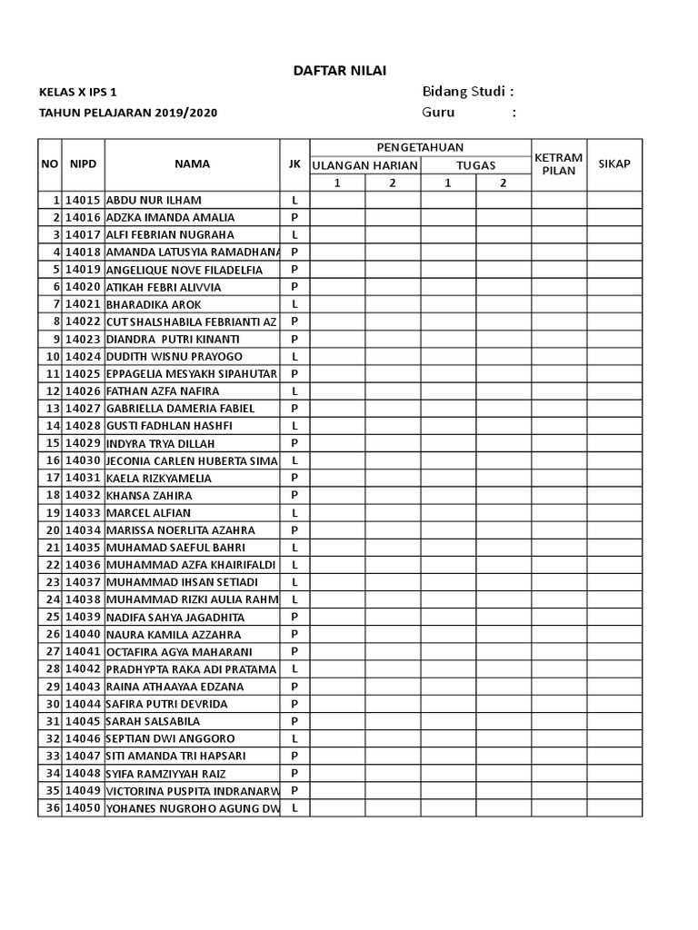 Daftar Nilai 10 Ips | PDF