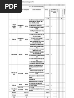 Stacking of Material Storage | PDF | Risk | Risk Assessment