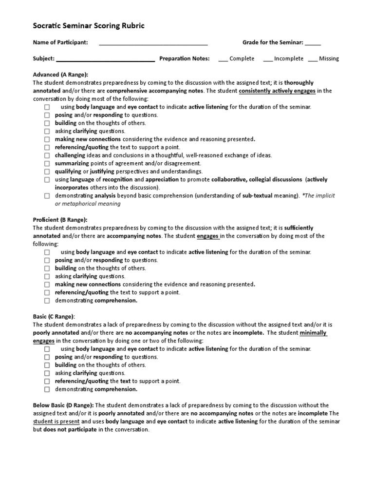 Socratic Seminar Scoring Rubric | PDF | Conversation | Communication