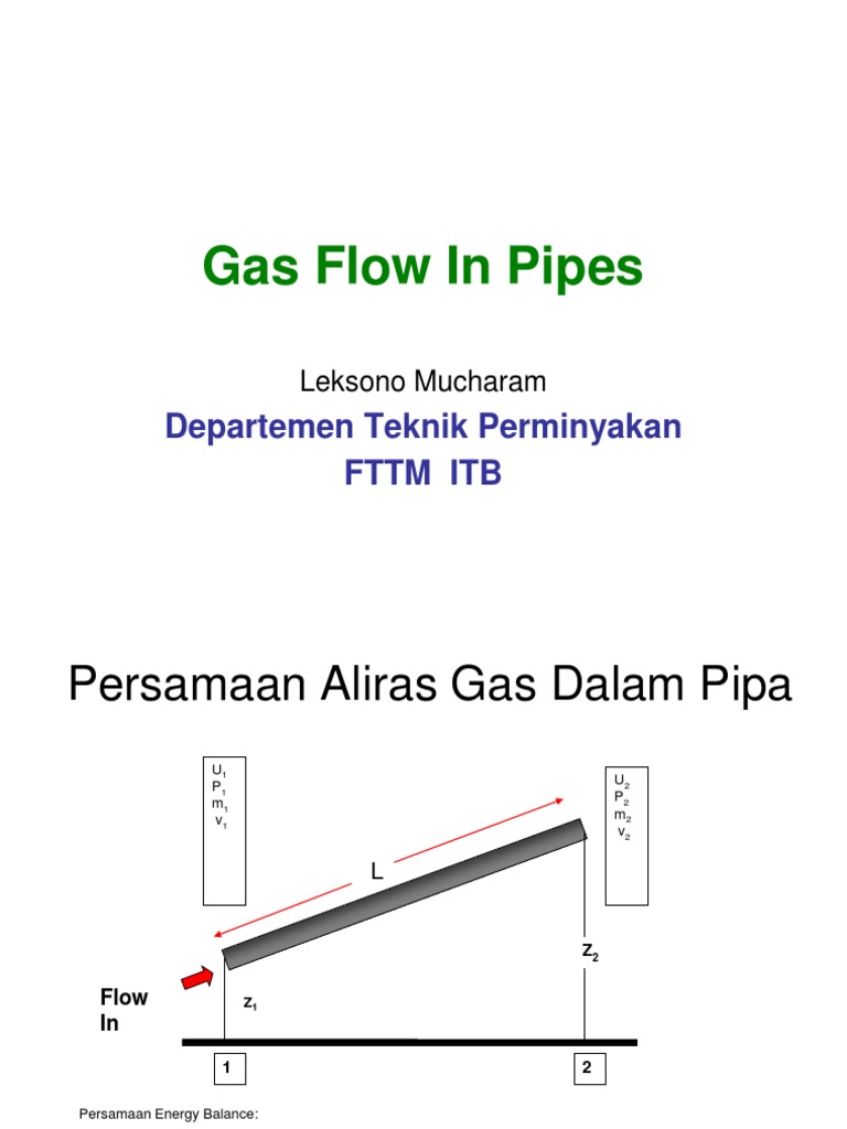 GasFlow Inpipe PDF | PDF