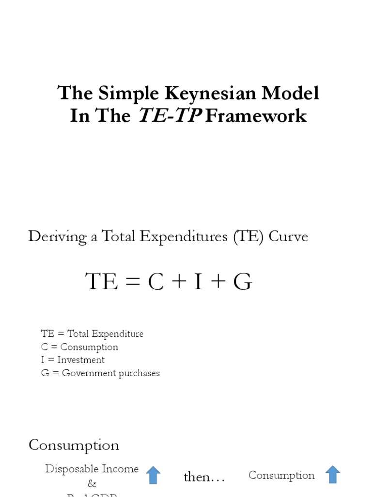 Simple Keynesian Model Explained | PDF | Economic Equilibrium ...