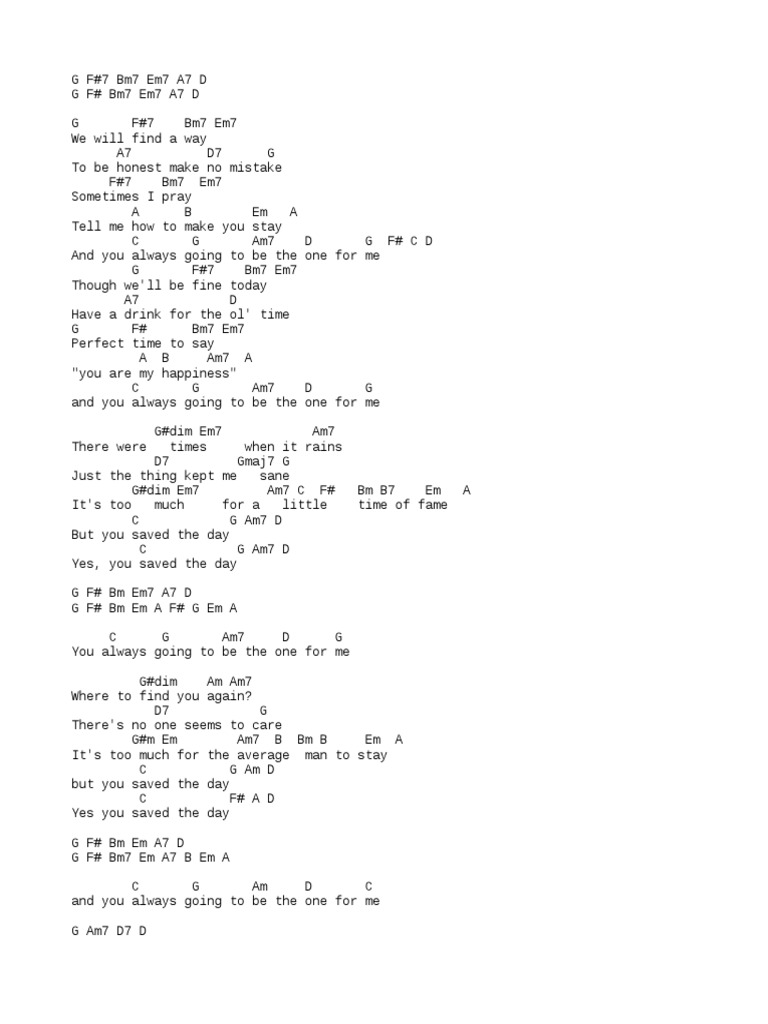 Fine Today Guitar Chord Tutorial