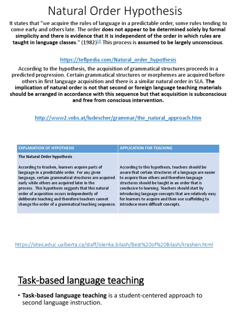 Understanding the Natural Order Hypothesis | PDF | Second Language ...