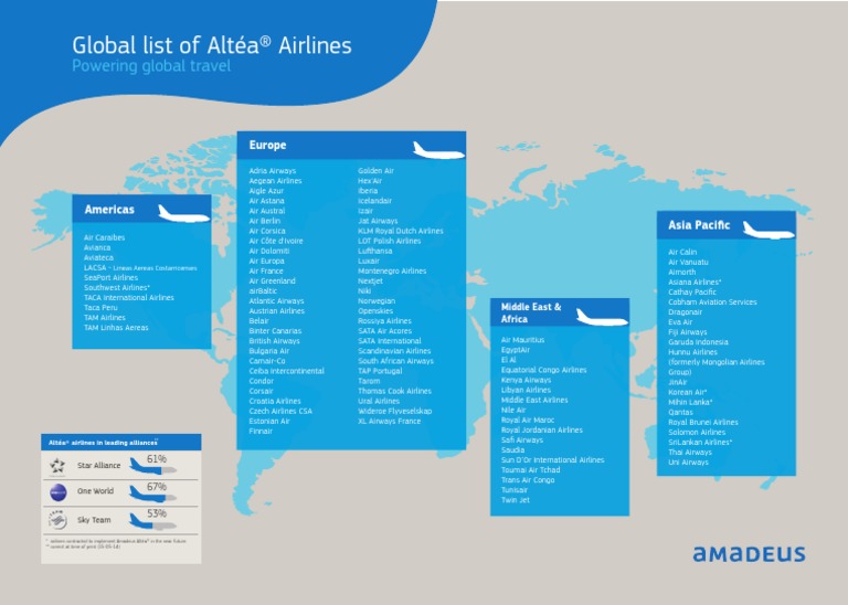 Altea Carriers 19MAY14 | PDF | Airlines | Transport Companies