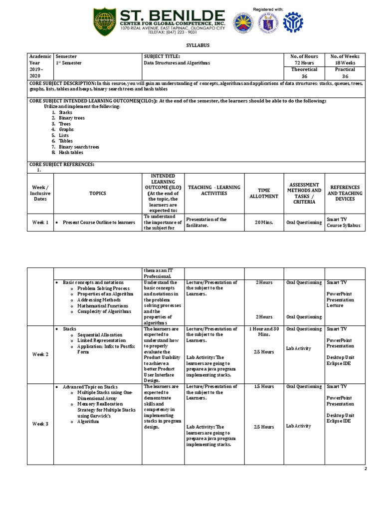 Data Structures and Algorithms Syllabus | PDF | Lecture | Graphics