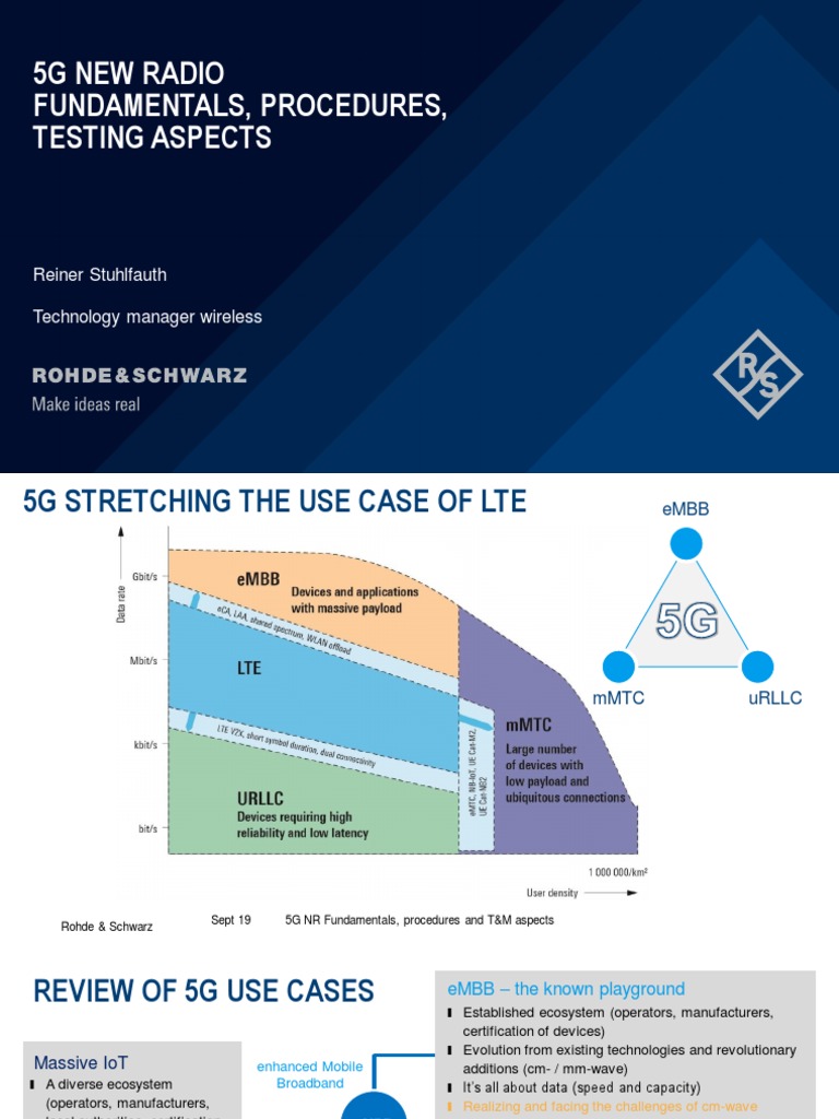 5G New Radio Fundamentals PDF | PDF | Duplex (Telecommunications) | Bit ...