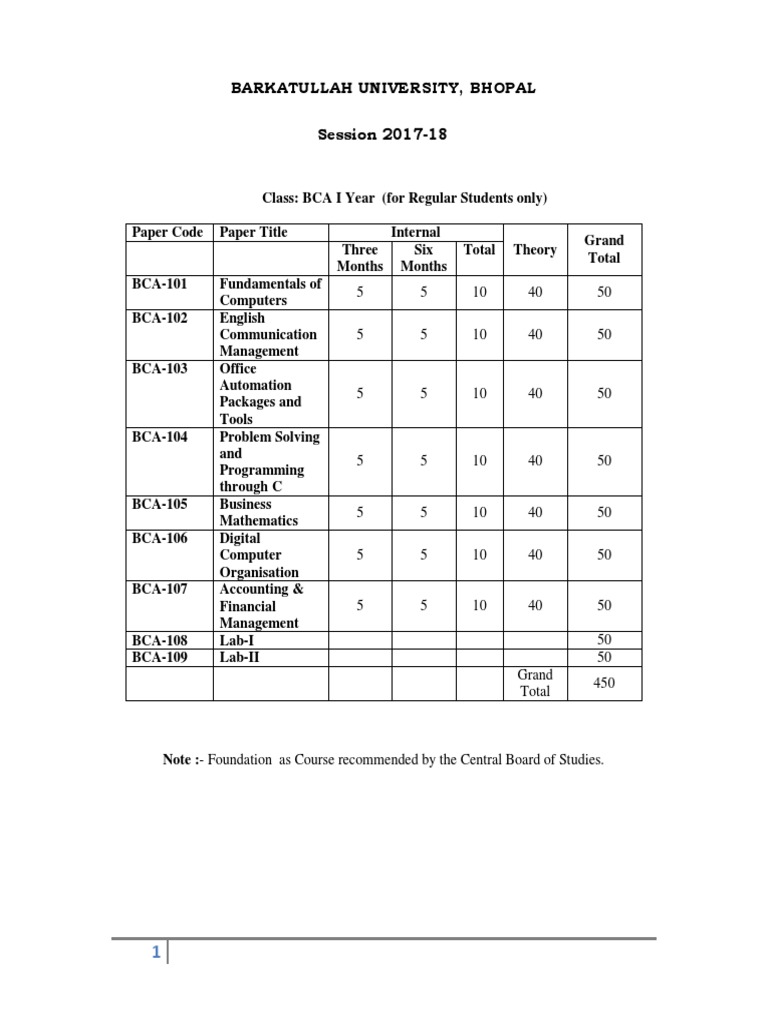 BCA First Year New PDF | PDF | Pointer (Computer Programming) | Subroutine