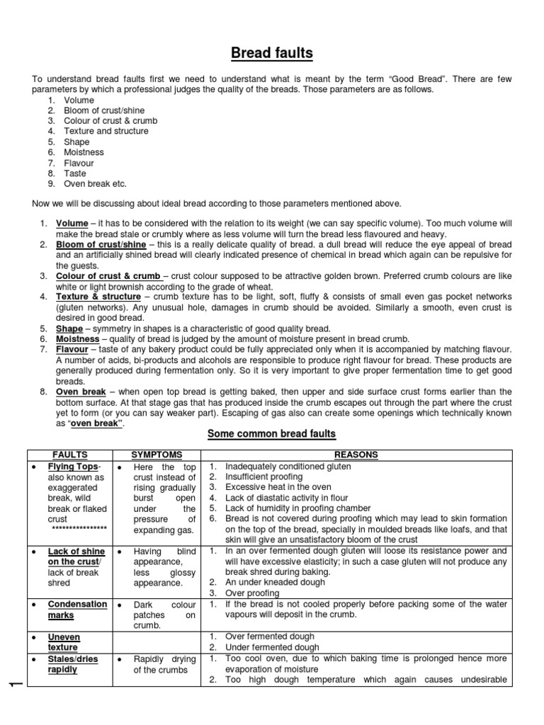 Bread Faults Pdf Pdf Breads Dough