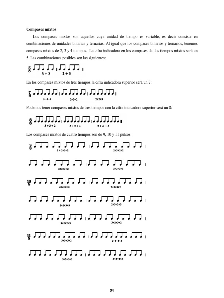 Ejercicios Compases Amalgama | PDF