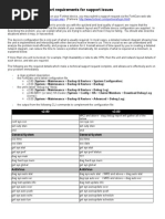 FortiOS and FortiAP Compatibility Matrix | PDF | Secure Communication ...