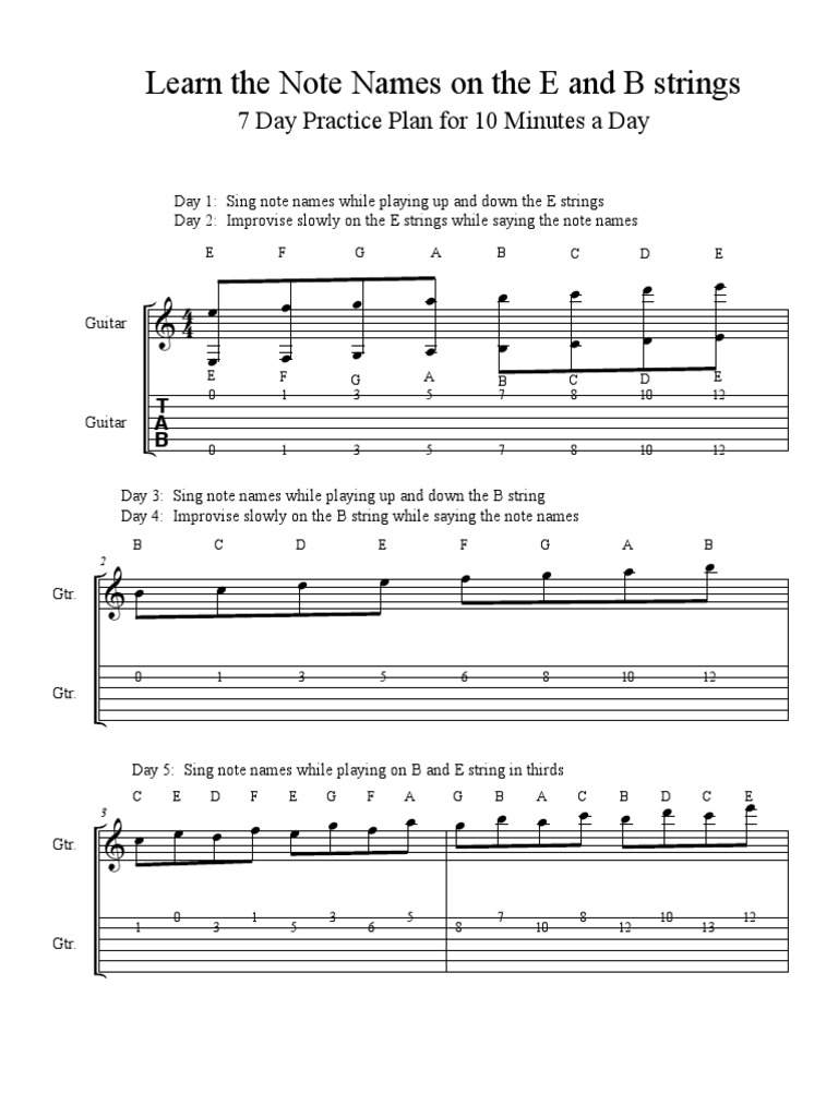10 Minute Workout Notes PDF | PDF | Elements Of Music | Guitars