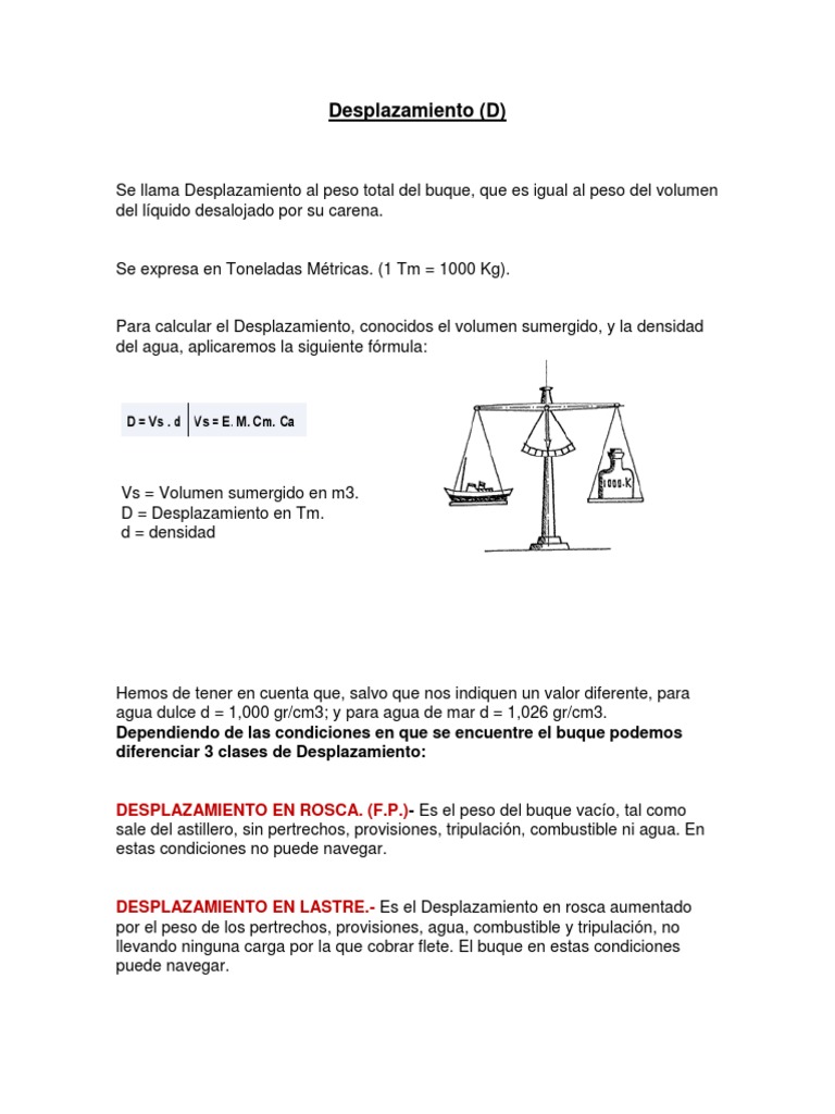 Fórmulas para Calcular Desplazamiento de Buques | PDF | Tonelada | Volumen