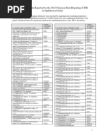 Chemical Compatibility Database From Cole-Parmer | PDF | Building ...