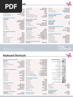 List of Useful Keyboard Shortcuts in Adobe InDesign | PDF | Computing ...