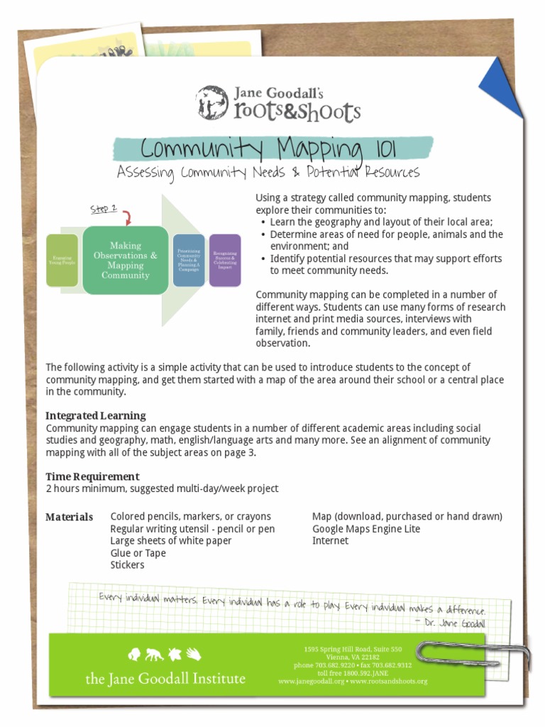 Mapping Your Community's Needs & Resources | PDF | Map | Community