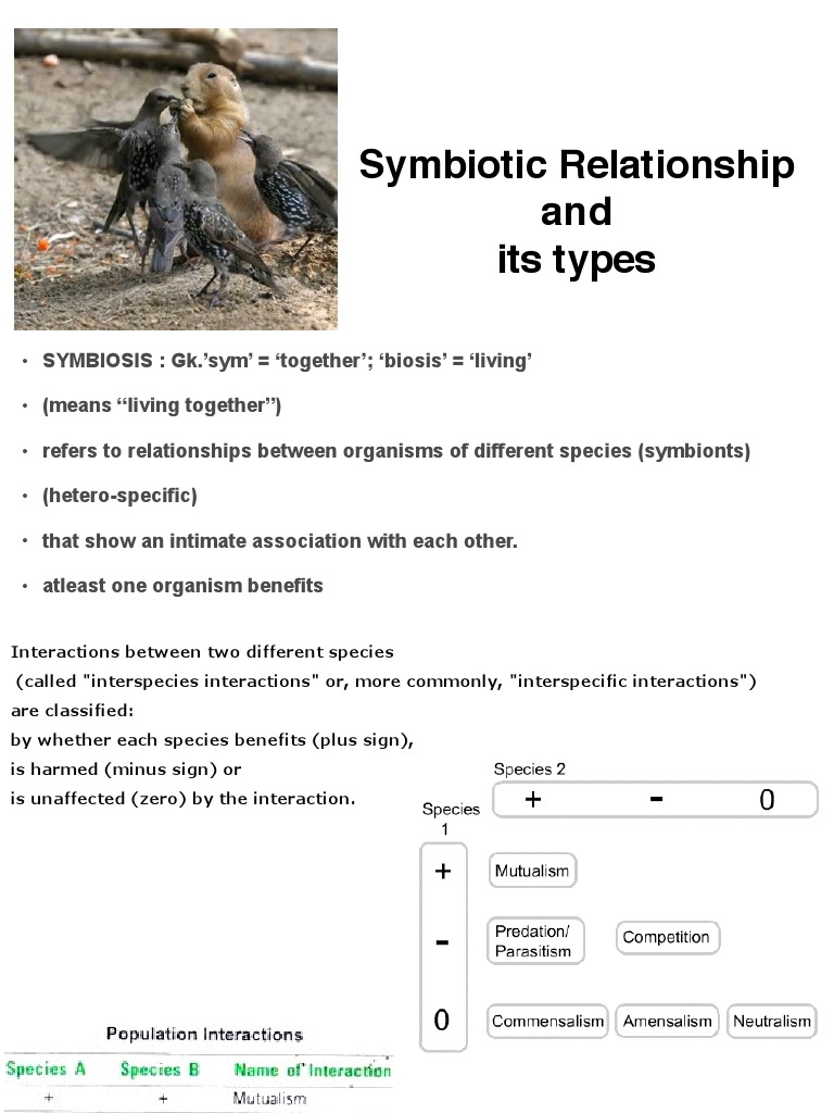 Symbiotic Relationship and Its Types | PDF | Symbiosis | Parasitism