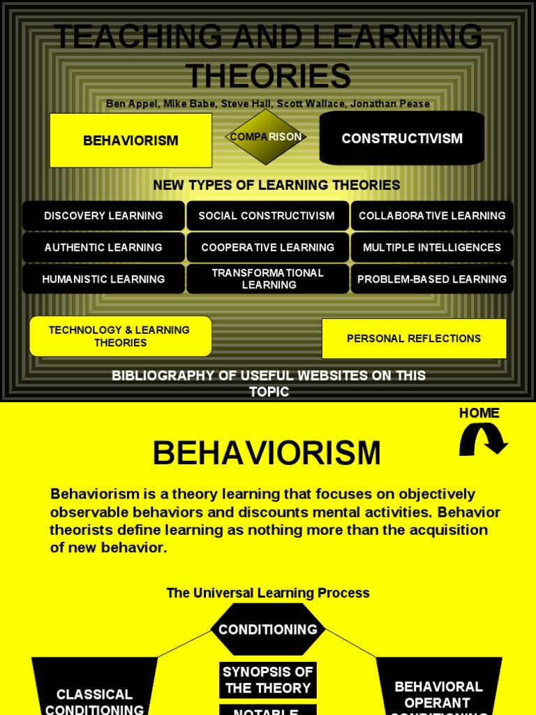 Teaching and Learning Theories | PDF | Behavior Modification ...