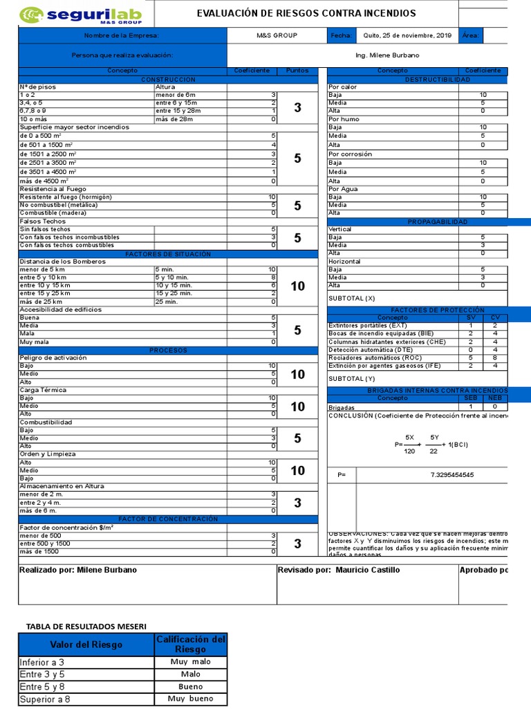 Metodo Meseri | PDF | Naturaleza