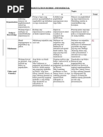 Dula-Dulaan Rubrics | PDF